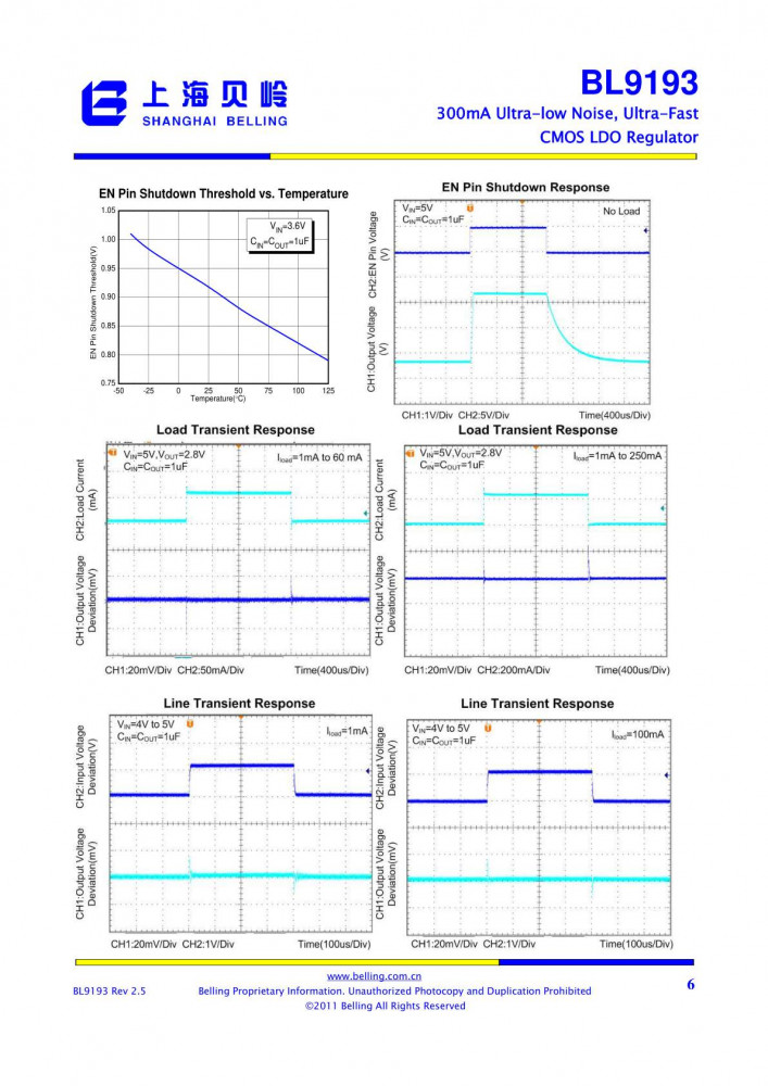 BL9193 datasheet page 6