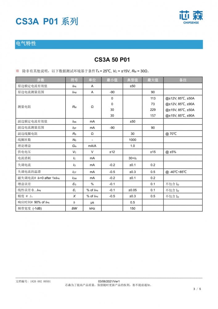 CS3A P01 datasheet page 3