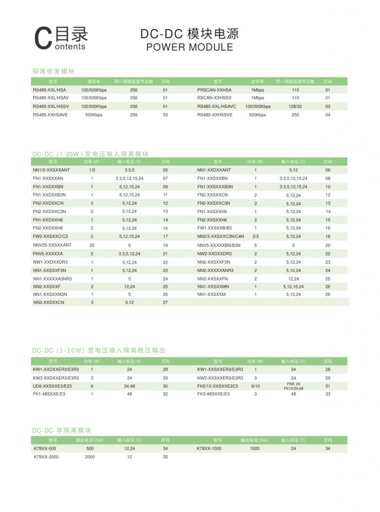 AIPULNION catalogue page 4
