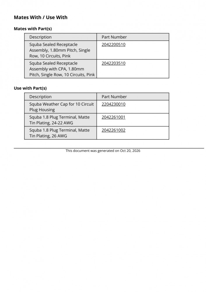 Product document page 3