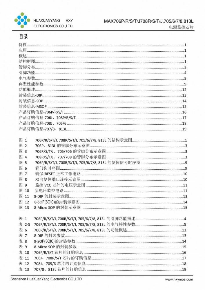 MAX708 family datasheet page 2