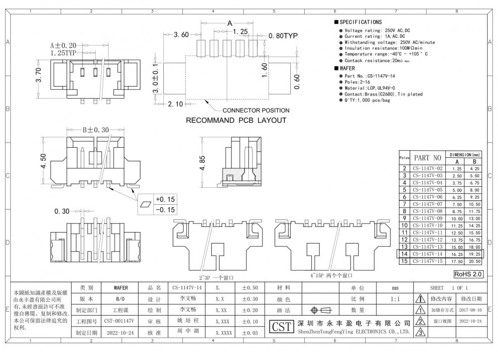 CS-1147V-14 technical document page