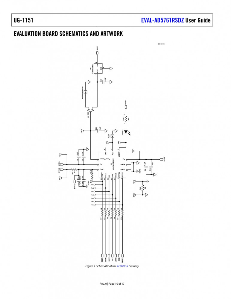 EVAL-AD5761RSDZ document preview, page 10
