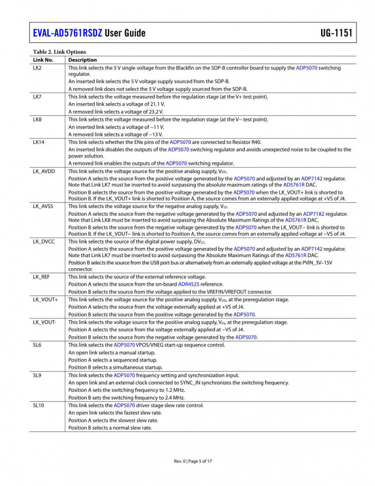 EVAL-AD5761RSDZ document preview, page 5