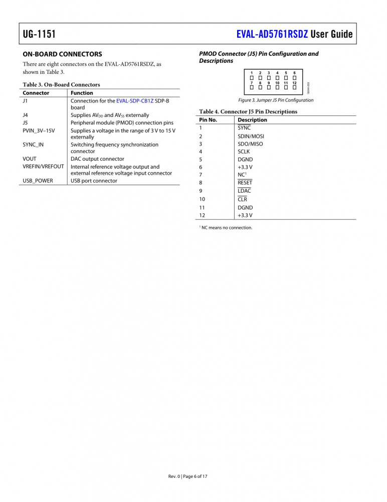 EVAL-AD5761RSDZ document preview, page 6