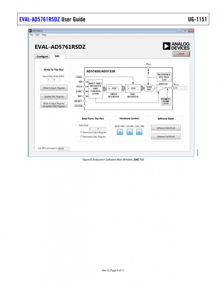 EVAL-AD5761RSDZ document preview, page 9
