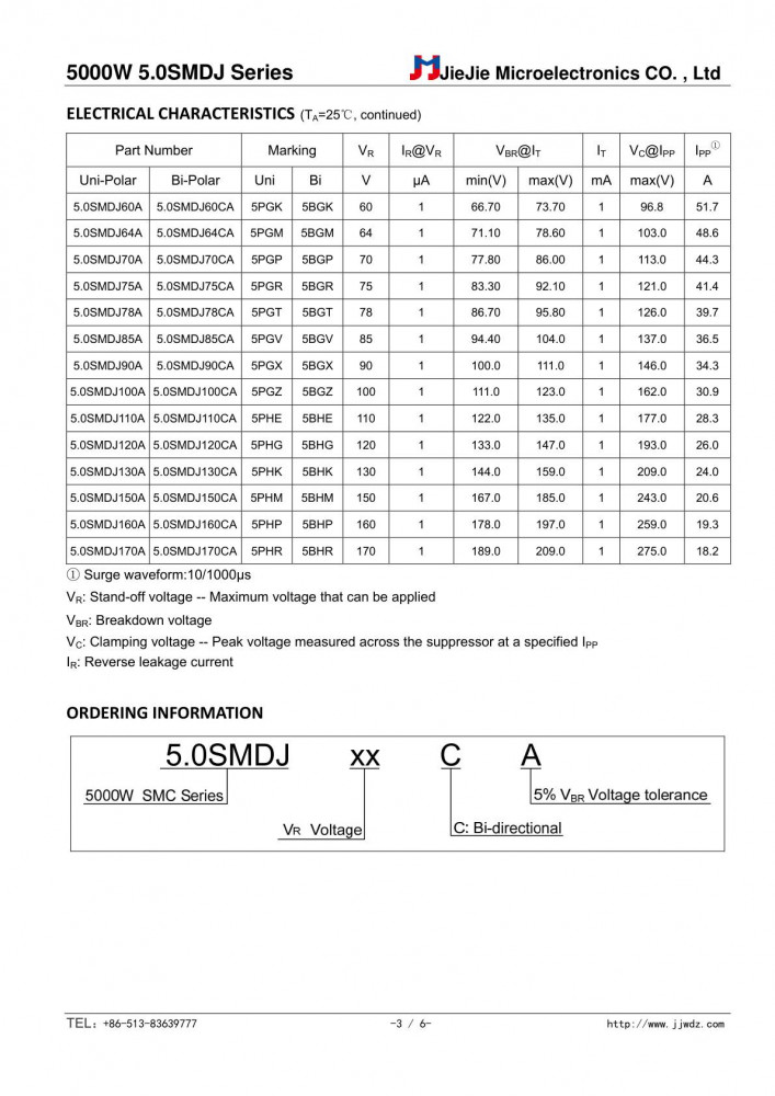 5.0SMDJ series datasheet page 3