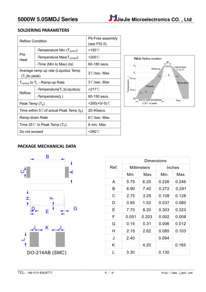 5.0SMDJ series datasheet page 5