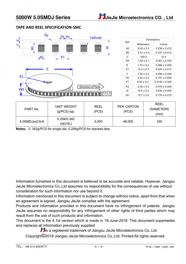 5.0SMDJ series datasheet page 6