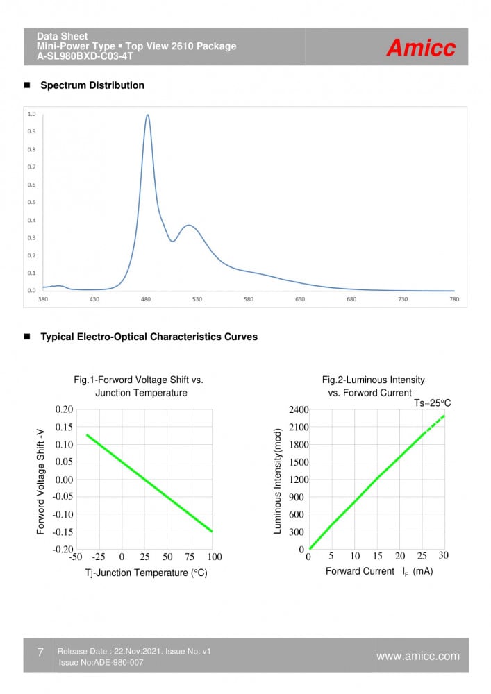 A-SL980BXD-C03-4T datasheet page 7