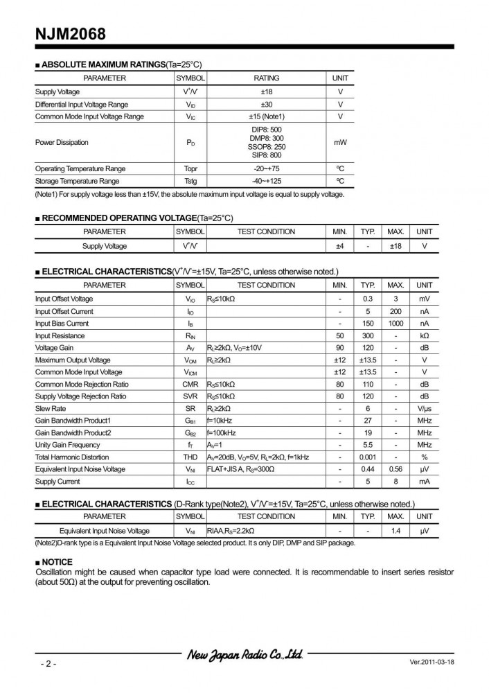 NJM2068 datasheet page 2