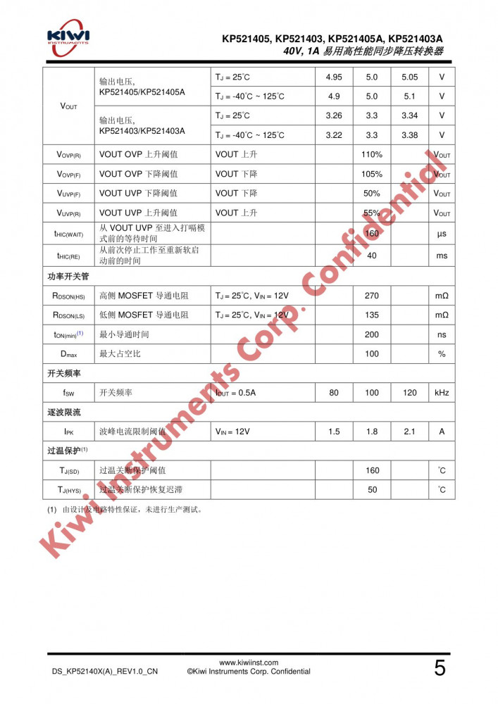 KP521405ALGA datasheet page 5