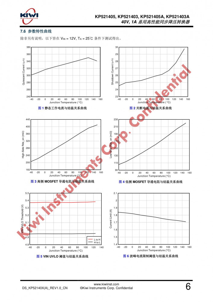 KP521405ALGA datasheet page 6