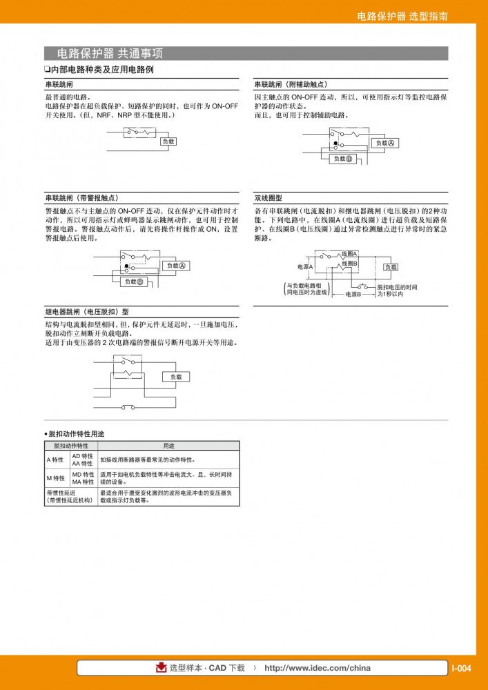 IDEC NC1V catalog page 4