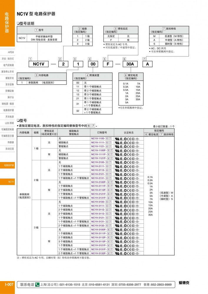 IDEC NC1V catalog page 7
