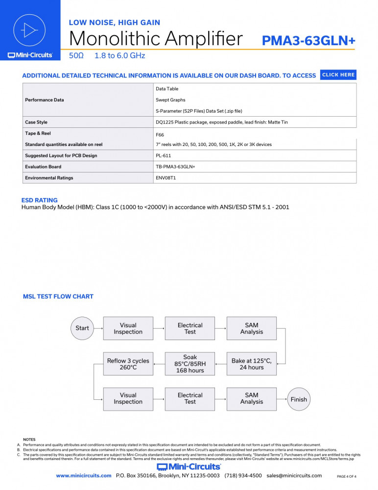 PMA3-63GLN+ technical document, page 4