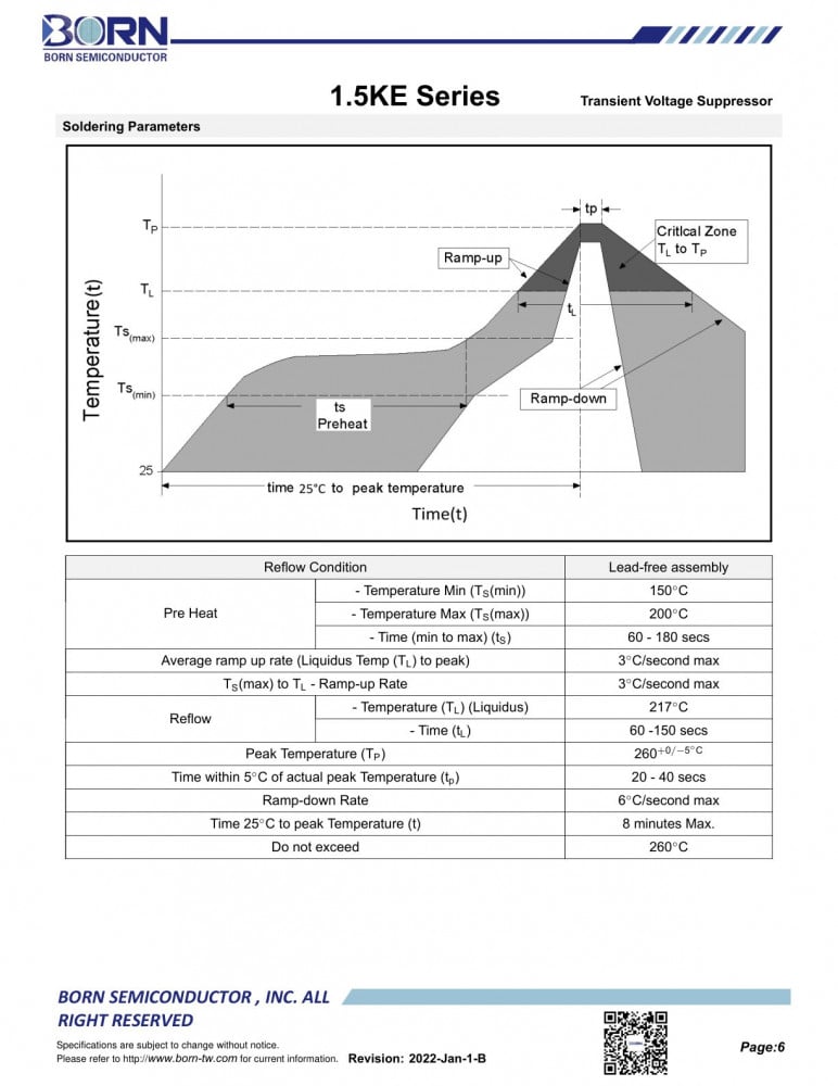 BORN 1.5KE series datasheet page 6