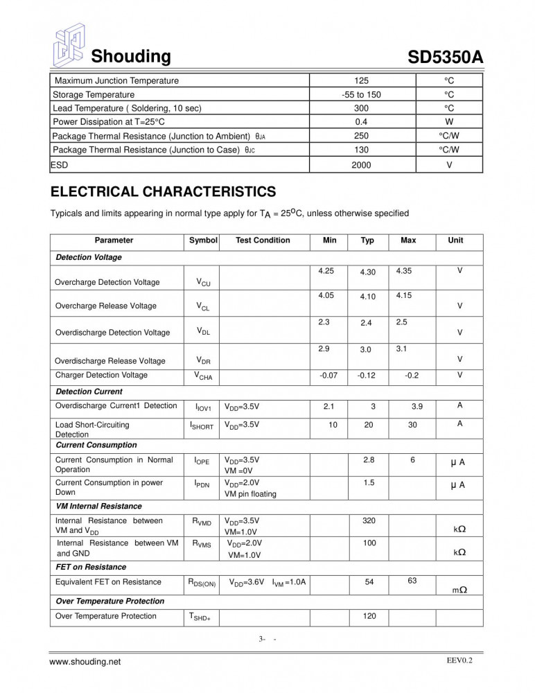 SD5350A datasheet page 3