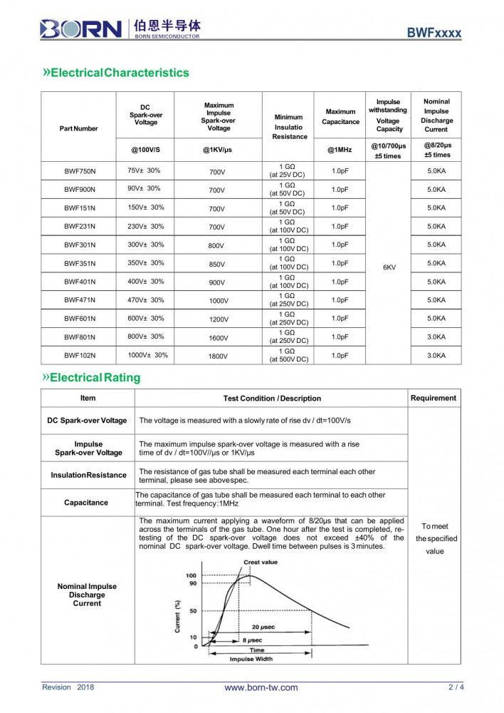 BWF801N datasheet page 2