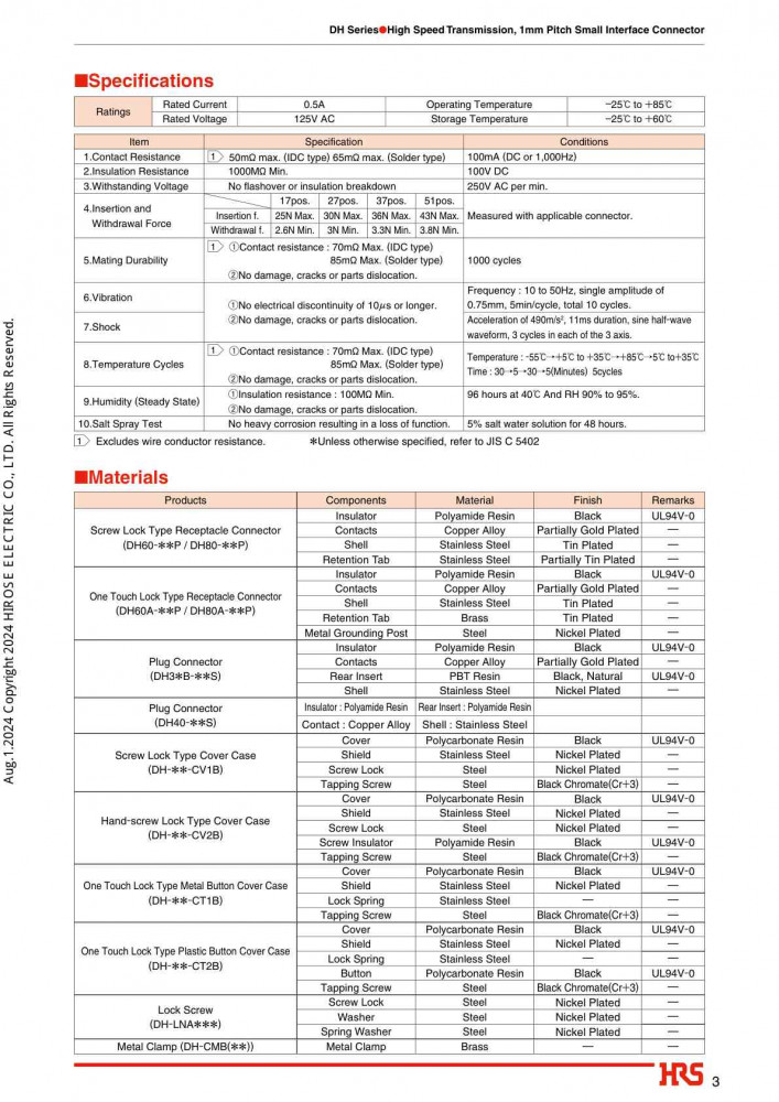 HRS DH Series datasheet page 3