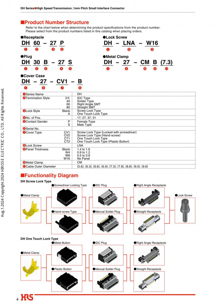 HRS DH Series datasheet page 4