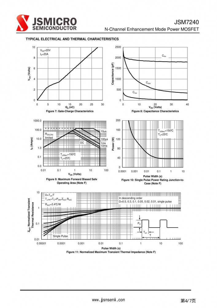 JSM7240 datasheet page 4