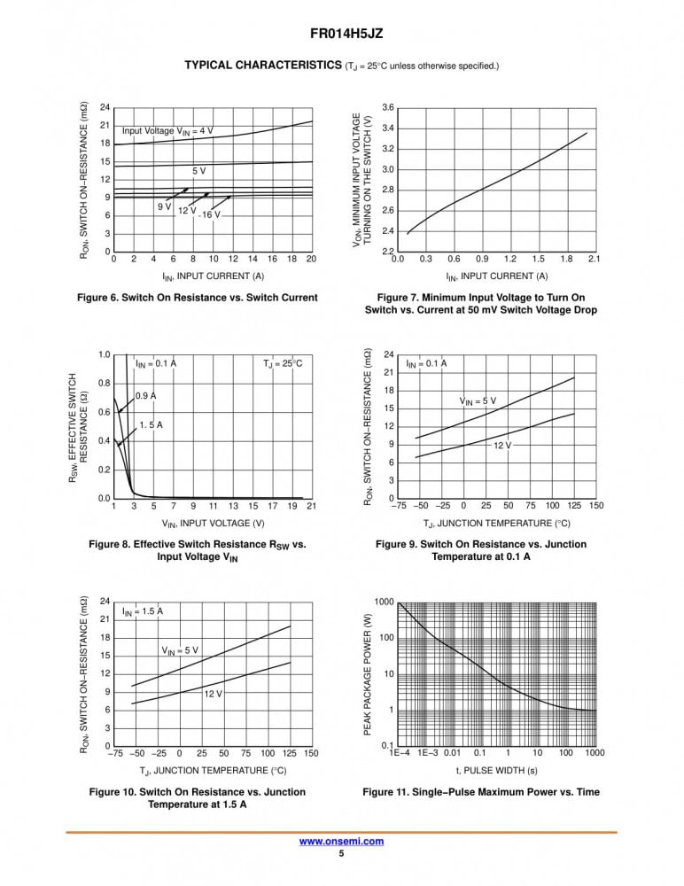 FR014H5JZ datasheet page 5