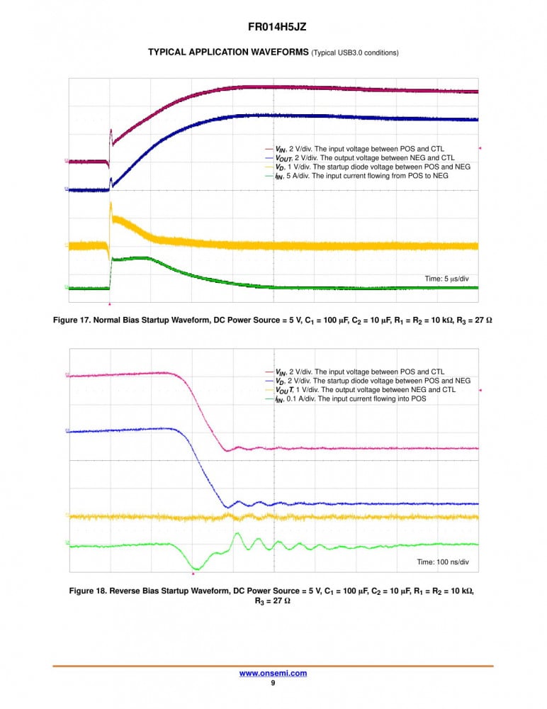 FR014H5JZ datasheet page 9