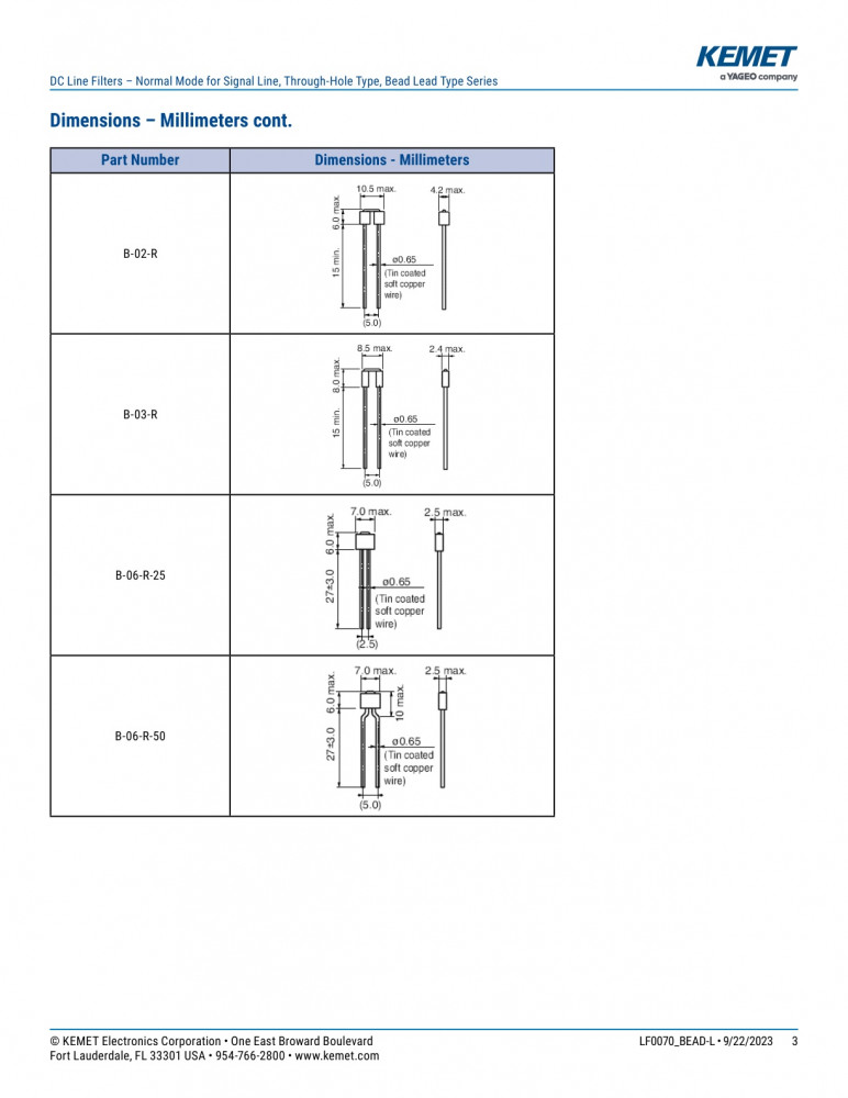 KEMET DC line filter document page 3