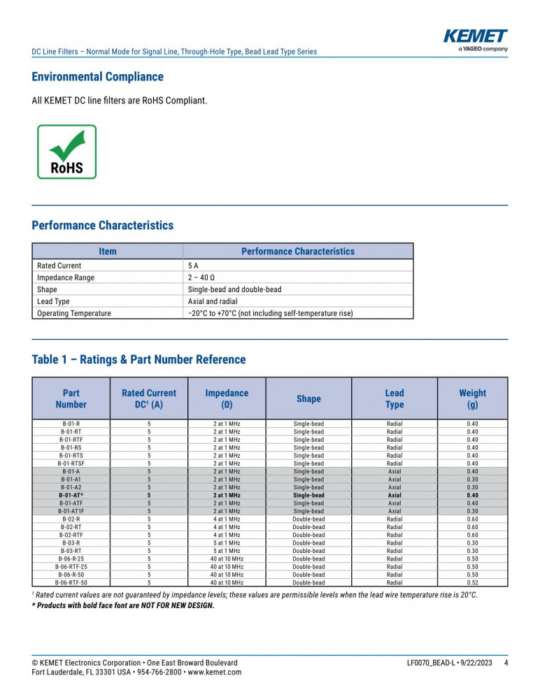 KEMET DC line filter document page 4