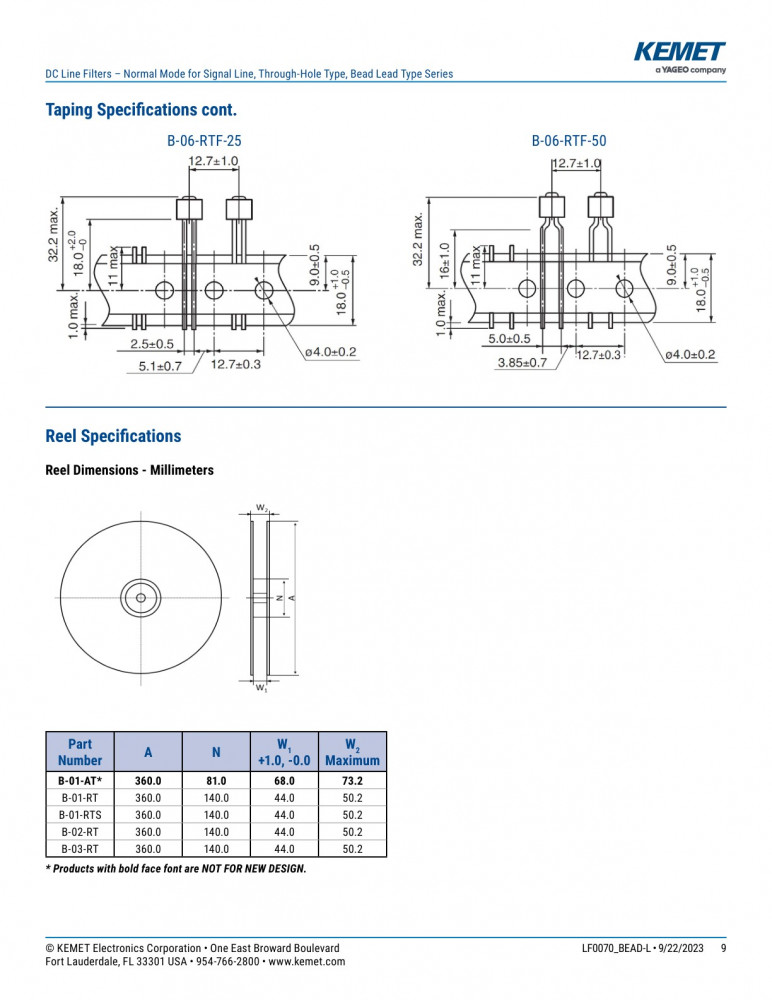 KEMET DC line filter document page 9