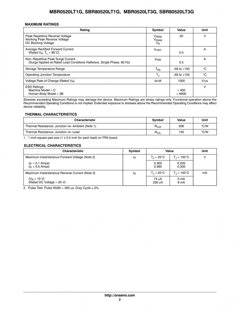 MBR0520L technical document, page 2