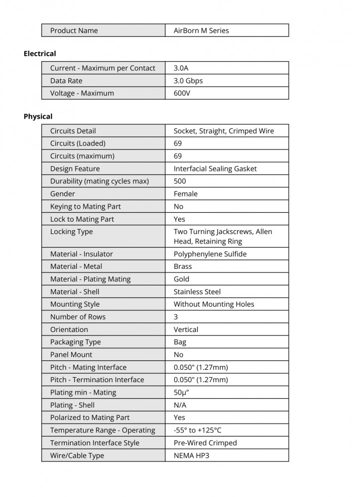 MM-325-069-261-41WP-900 product documentation image, page 2
