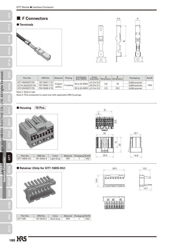 HRS GT7 Series datasheet page 2