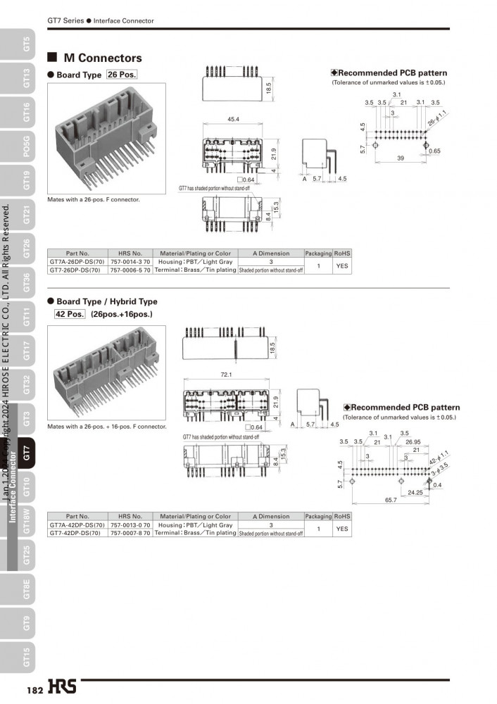 HRS GT7 Series datasheet page 4