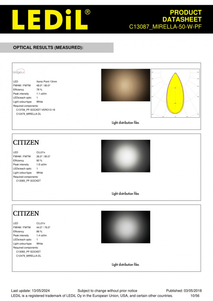 MIRELLA-50-W-PF technical document page 10