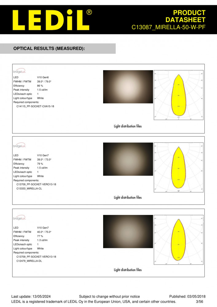 MIRELLA-50-W-PF technical document page 3