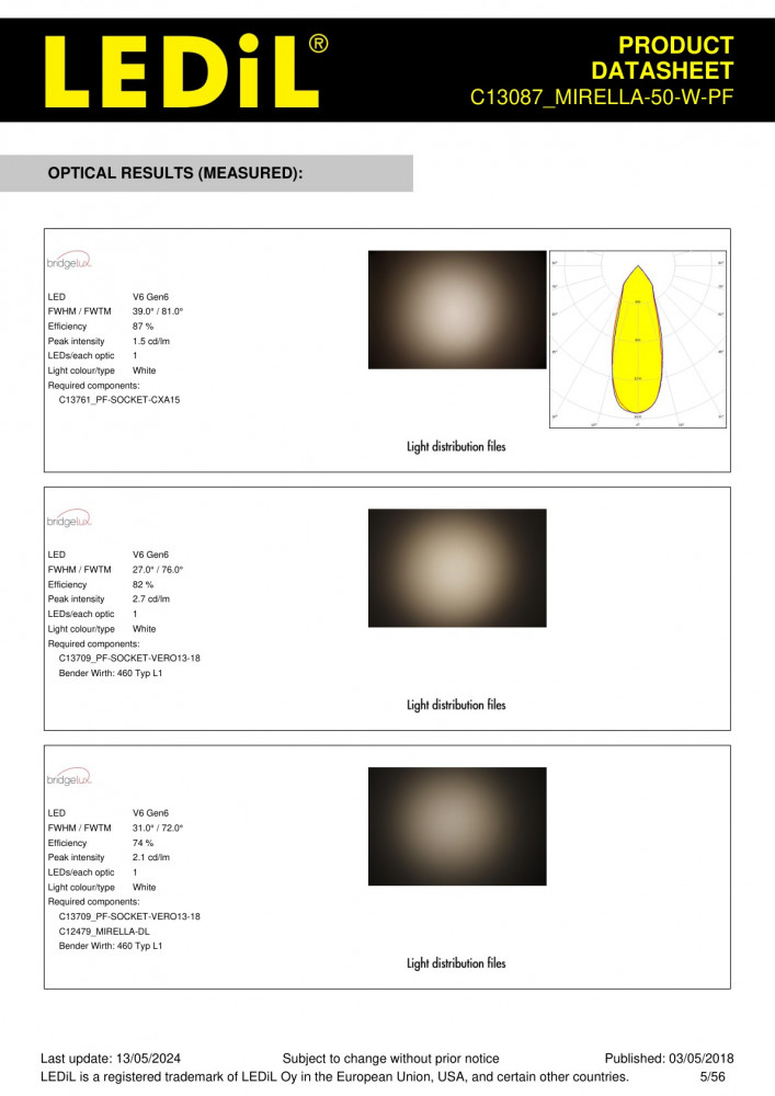MIRELLA-50-W-PF technical document page 5