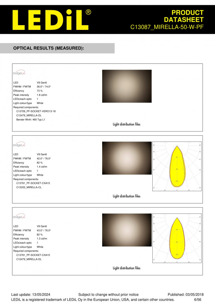 MIRELLA-50-W-PF technical document page 6