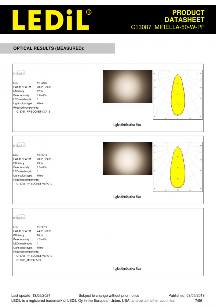 MIRELLA-50-W-PF technical document page 7