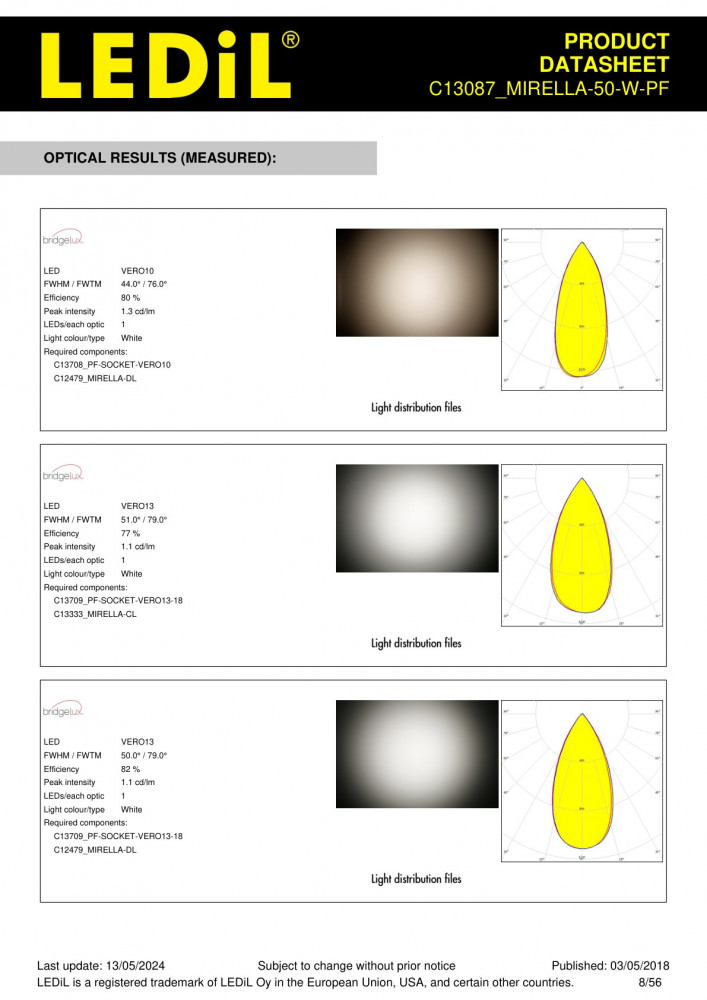 MIRELLA-50-W-PF technical document page 8