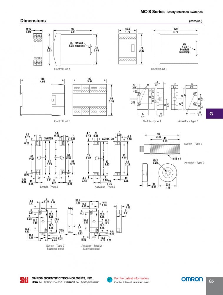 MC-S Series datasheet page 5