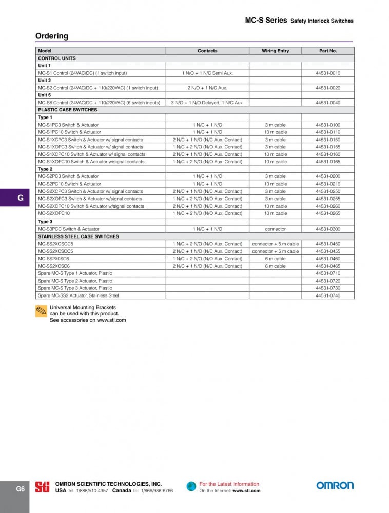 MC-S Series datasheet page 6