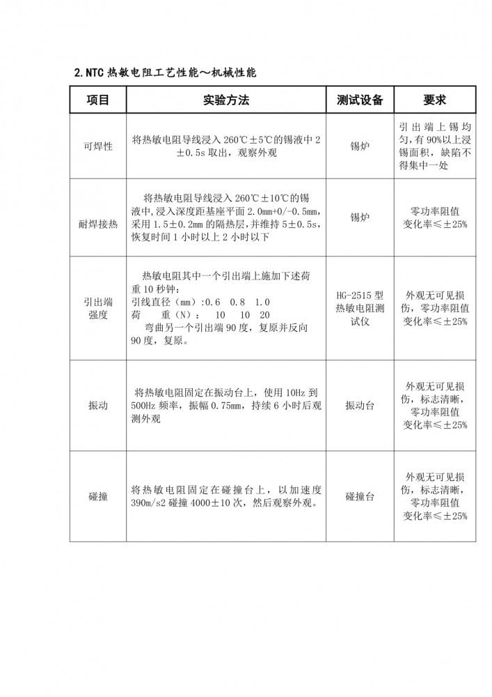 DGCX NTC 2.5D-11 specification document page 5