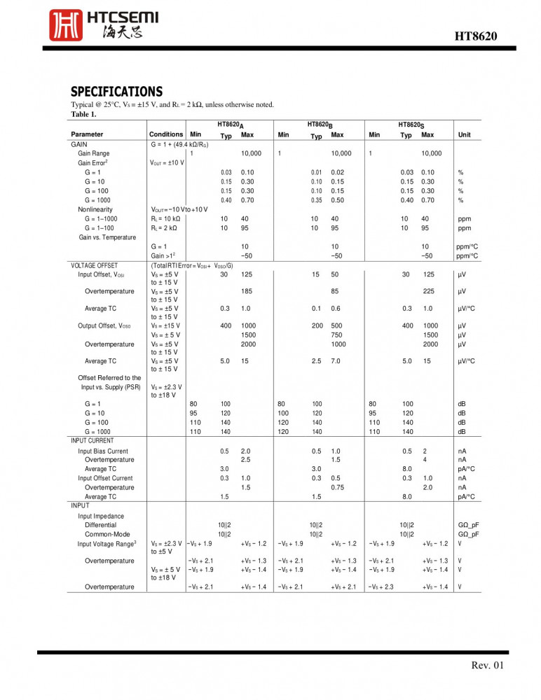 HT8620 technical document page 2