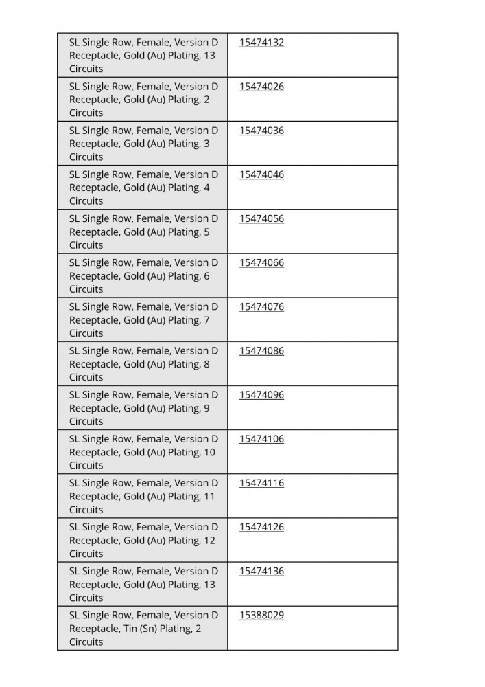 Tooling document page 10