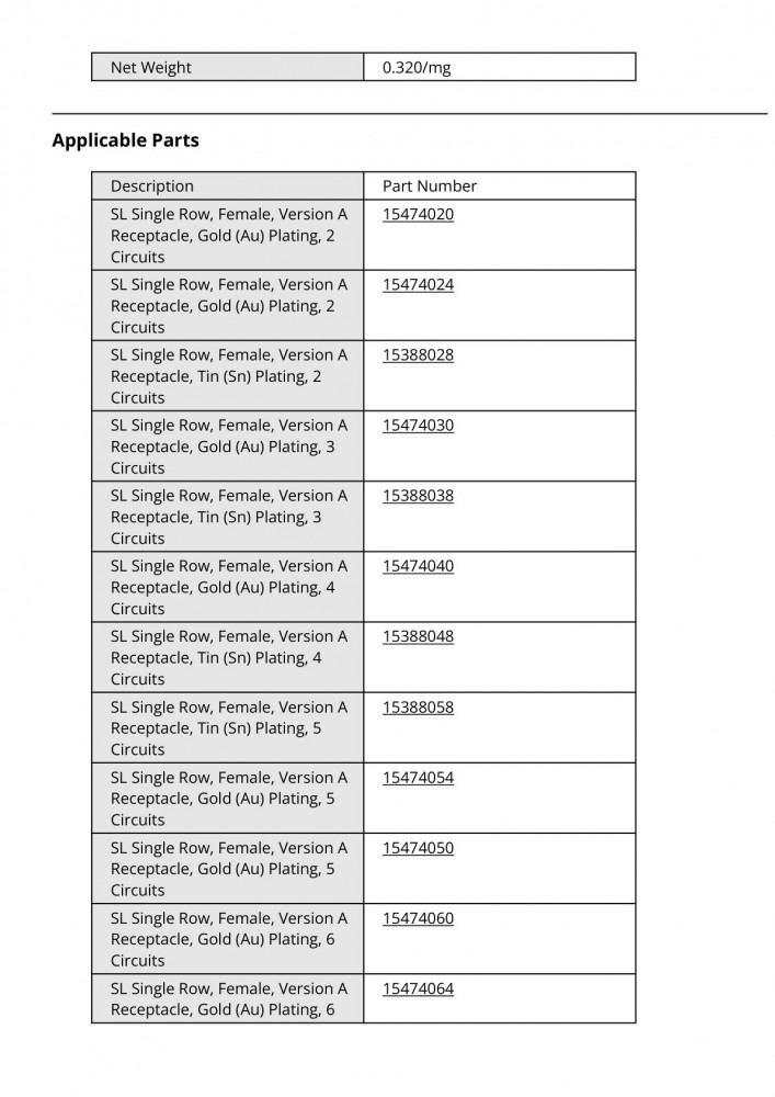 Tooling document page 3