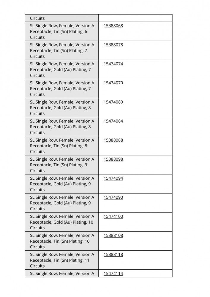 Tooling document page 4