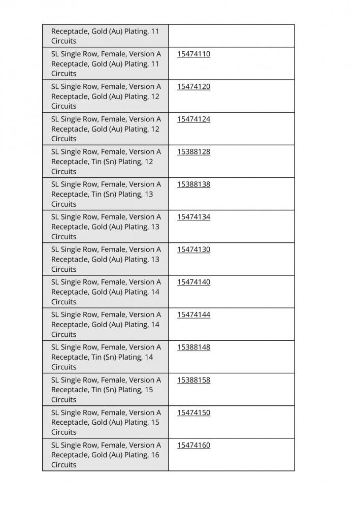 Tooling document page 5