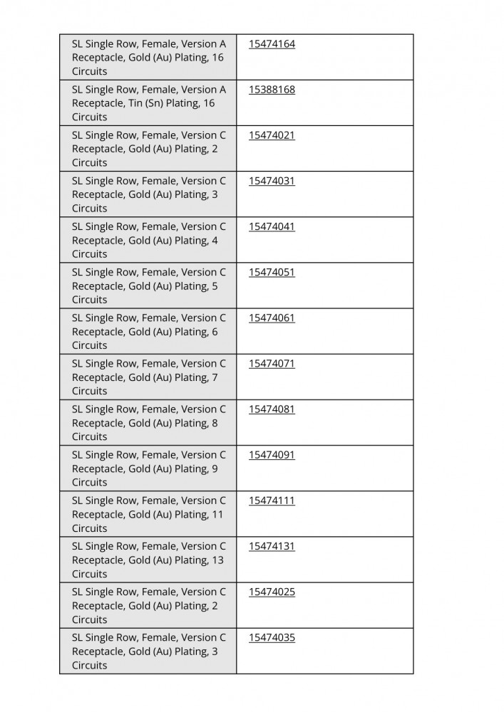 Tooling document page 6